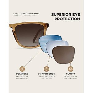WearMe Pro - Polarized Lens Square Modern Sunglasses for Men