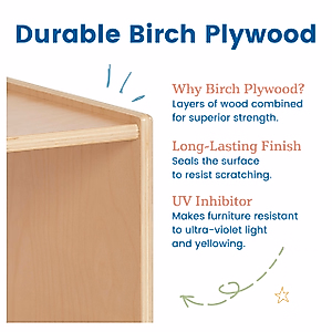 ECR4Kids Streamline Single-Sided Book Display with Storage, Classroom Bookshelf, Natural