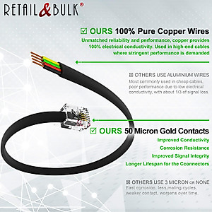 RetailAndBulk Phone Jack Splitter for Landline Telephone RJ11 6P4C 2 WAY Adapter (1 Splitter + 2.5 Inch Cable)