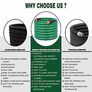 SHEMKAR 100FT Expandable Garden Hose,Flexible Lightweight Water Hose with 3/4" Solid Brass Fittings,Leak-Proof Durable Retractable Hose,No-Kink Collapsible Outdoor Water Pipe for Watering Washing