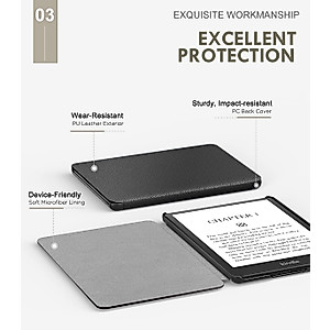 MoKo Case for 6.8" Kindle Paperwhite (11th Generation-2021) and Kindle Paperwhite Signature Edition, Light Shell Cover with Auto Wake/Sleep for Kindle Paperwhite 2021 E-Reader, Black