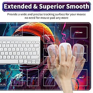 Playmat for OCG, Game Play Mat for TCG CCG 24 x 14 inch with Non-Slip Rubber Base and Stitched for Board Games and Table Magic, Astronaut in Space