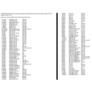 Tusk Terraform ATV/UTV Tire & Wheel Kit Front 25x8-12 - Rear 25x10-12 on 4/110 Tusk Cascade Wheels 4/110 12x7 5.0 + 2.0