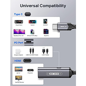 JSAUX USB C to HDMI and Charger Adapter | 4K@60Hz 2-in-1 Type-C to HDMI Adapter with PD Fast 100W Thunderbolt 3/4 Compatible with iPhone 16 Pro Max MacBook Pro/Air iPad Galaxy S24 Steam Deck ROG Ally