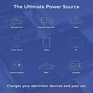 HALO Bolt 58830 mWh Portable Phone Laptop Charger Car Jump Starter with AC Outlet and Car Charger,Usb - Silver Graphite (1267118)