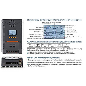 Wene K100 MPPT Solar Controller, 100A Solar Panel Charging Regulator with Screw for Outdoor Monitoring for Communication Base Station