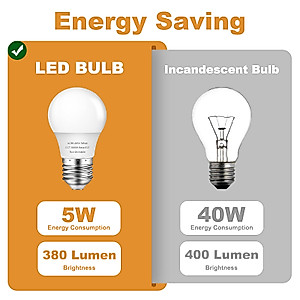 MZyoyo A15 LED Light Bulb,E27 LED Bulbs,5W Ceiling Fan Light Bulbs,Small Light Bulb for Ceiling Fan Home Bedroom Living Room,Equivalent 40 Watt Appliance Light Bulb,3000K Soft White,AC85-265V,6 Pack