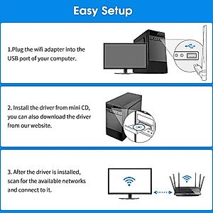 GAROGYI USB 3.0 WiFi Adapter for PC AC1300Mbps, Dual Band Network Adapter with 2.4GHz/5.8GHz High Gain Antenna, for Laptop Desktop Windows 11/10/8.1/8/7/XP/Vista, Mac OS 10.9-10.15,11,12