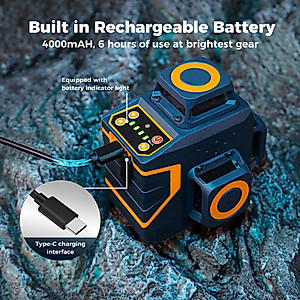 CIGMAN Laser Level 360 Self-leveling, Rechargeable 3X360° Laser Level for Picture Hanging, Construction Laser, Remote Control & Magnetic Bracket,100FT Working Distance, 701SE