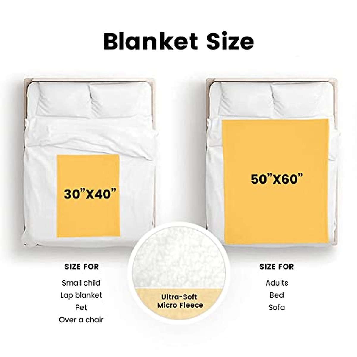 JOYXBUY Personalized Sister Gift Photo Collage Throw Blanket, Custom Blanket for Birthday or Christmas for Sister from Sister, Personalized Blanekt for Women