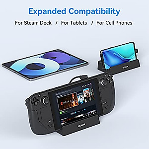 Docking Station for Steam Deck/Rog Ally, MOKiN 6 in1 Steam Deck Dock with HDMI 4K@60Hz, Gigabit Ethernet, PD 3.0 Fast Charging and 3 USB-A 3.1 Port for Steam Deck