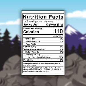 Tootsie Frooties Blue Raspberry | Fruit Flavored Chewy Candy | Soft, Bite-Sized, Gluten-Free, Peanut-Free (15.62 oz Bag)