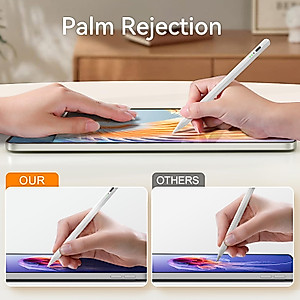 Hastraith Stylus Pen for iPad(2022-2018), 13 mins Fast Charging iPad Pencil, Tilt Sensitivity for Apple iPad 10/9/8/7/6, iPad Air 5/4/3, iPad Pro 12.9/11", iPad Mini 6/5, Cream White