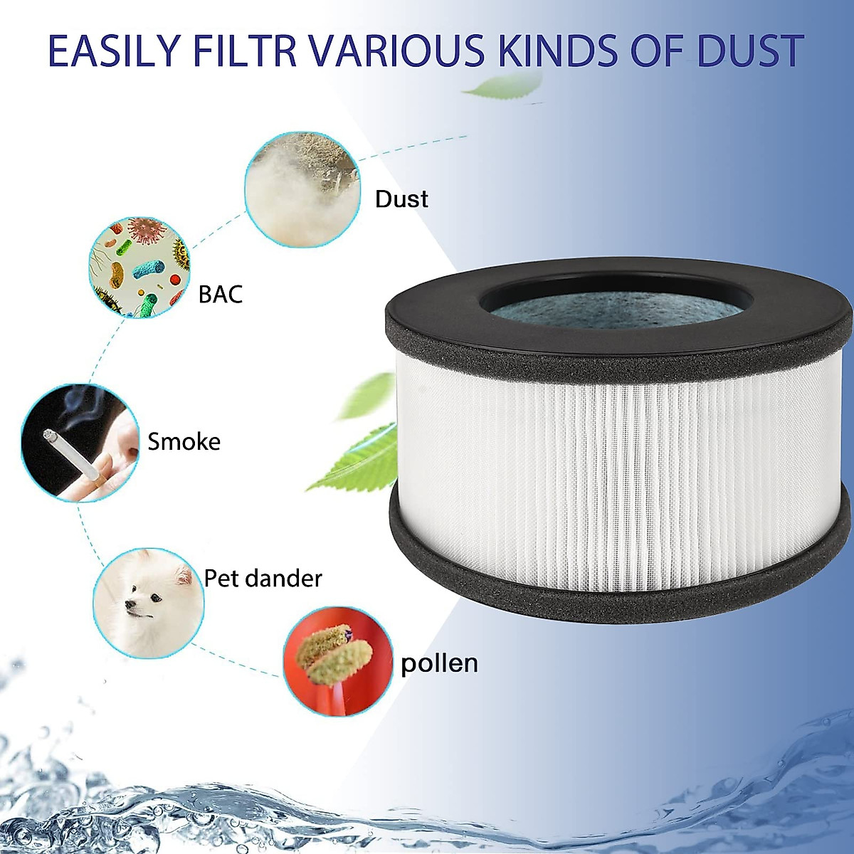 Ontheone AF-3222 True HEPA Replacement Filter Compatible with Bulex AF-3222 HEPA, True HEPA Filter and Activated Carbon Filter Set, 2 Pack