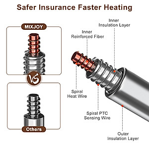 MIXJOY Heated Dog Bed, 11 Adjustable Temperature Dog Heating Pad Indoor with Timer, Pet Heating Pad for Dogs Cats, Electric Cat Heating Pad with Washable Cover, Heated Pet bed-28''x16'', Medium