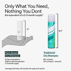 ACT+ ACRE Dry Shampoo - Plant-Based Fulvic Acid Volumizing Dry Shampoo, Unscented, Aerosol, for All Hair Types, Controls Oil and Restores Volume