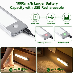 Under Cabinet Lights Motion Sensor Lights Indoor, 3 Color Temperatures Wireless USB-C Rechargeable Night Lights, Dimmable Closet Lights Under Counter Lights for Kitchen, Wardrobe,Closets,Cupboard