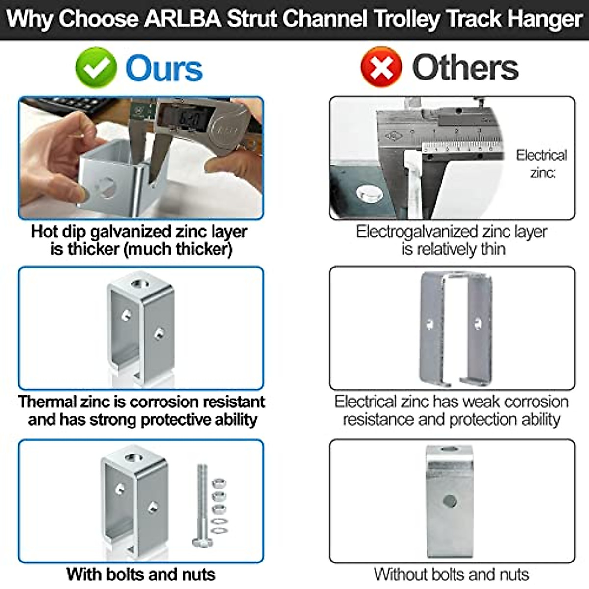 2 Pack Channel Trolley Track Support Hanger Bracket for All 1-5/8" Strut Channel,Heavy-Duty Steel Support Bracket,Trolley Strut Hangers w/Bolt &Nut for Punching Bag,Electric Hoist &Rolling Door