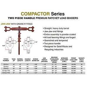 Compactor Jaw-Jaw Binder Turnbuckle Load Tie Down Waste Management 28,000 lbs | Pro Quality | Max Capacity 84,000 lbs