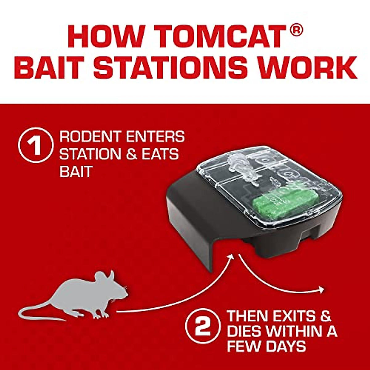 Tomcat Mouse Killer Child & Dog Resistant, Refillable Station for Indoor and Outdoor, 1 Station and 4 Poison Block Refills