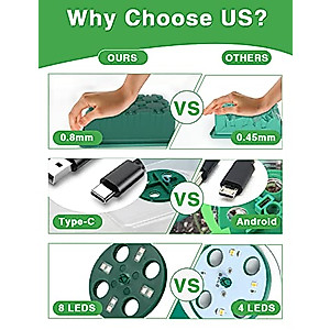 YAUNGEL Seed Starter Tray with Grow Light, 4 Pack Seed Starter Kit with Timing Controller Adjustable Brightness, Thicken Seedling Starter Trays with Humidity Domes Heightened Lids, Gift Box