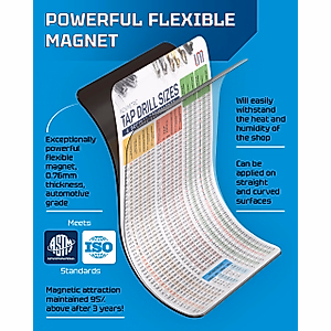 Useful Magnets Inch Metric Tap Drill Sizes Flexible Chart | Decimal Equivalents Magnetic Chart for Garage CNC Shop | Waterproof Comprehensive Guide Tool Posters 12" X 16"