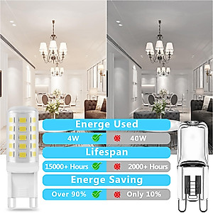 DAYBETTER G9 Led Bulb 12Pack 6000K Daylight White 4W, Equivalen G9 Halogen Light Bulb 40 Watt, T4 G9 Bi Pin Ceramic Base, 120V 450LM No-Flicker 360° Beam Angle Non-Dimmable, G9 Bulb for Chandeliers