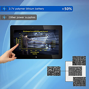 AKZYTUE 3.7V 450mAh 403040 Lipo Battery Rechargeable Lithium Polymer ion Battery Pack with JST Connector