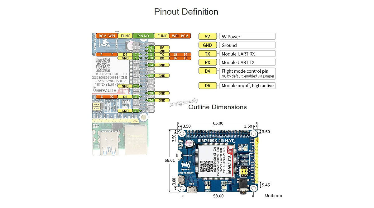 4G LTE SIM7600A-H HAT for Raspberry Pi - High-Speed Wireless Communication
