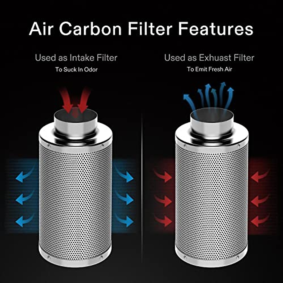 VIVOSUN 6 Inch Air Carbon Filter Smelliness Control with Australia Virgin Charcoal for Inline Duct Fan, Grow Tent, Pre-Filter Included, Reversible Flange 6"x 18"