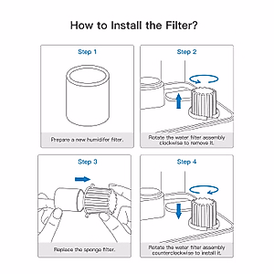 MORENTO Ultrasonic Cool Mist Humidifier Replacement Filters 10 Pack and Aroma Pads 10 Pack, Compatible with MR4102 and OYRGCIK Humidifiers