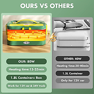 AHNR Electric Lunch Box 80W Food Heater, 3 IN 1 Portable Heated Food Warmer Lunch Box Leakproof for Car Truck Home Work with 1.8L Removable 304 Stainless Steel Container, 12V 24V 110V(Green)