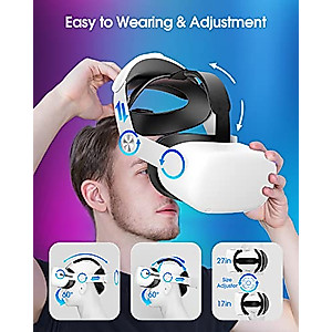 MORKOO 10000mAh Battery Pack for Extended 8H Playtime Compatible with Oculus Quest 2 - Adjustable Head Strap Elite Strap Replacement for Enhanced VR Support and Immersive Comfort, VR Headset