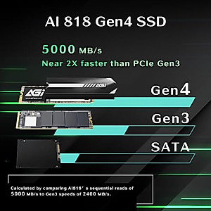 AGI 1TB AI818 PCIe NVMe M.2 Gen4x4 SLC Cache 3D TLC NAND Flash Internal Solid State Drive SSD with Heat Sink (R/W Speed up to 5000/4500 MBs)
