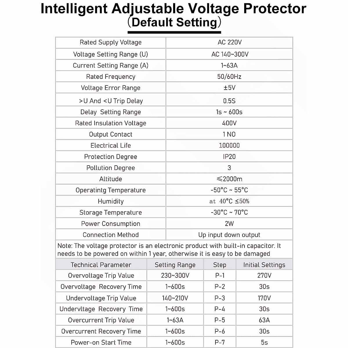 DIHOOL Off Grid Solar Power Systems AC 220V Breaker Box Solar Disconnect Switch pv Combiner Box on Off Grid Living Supplies