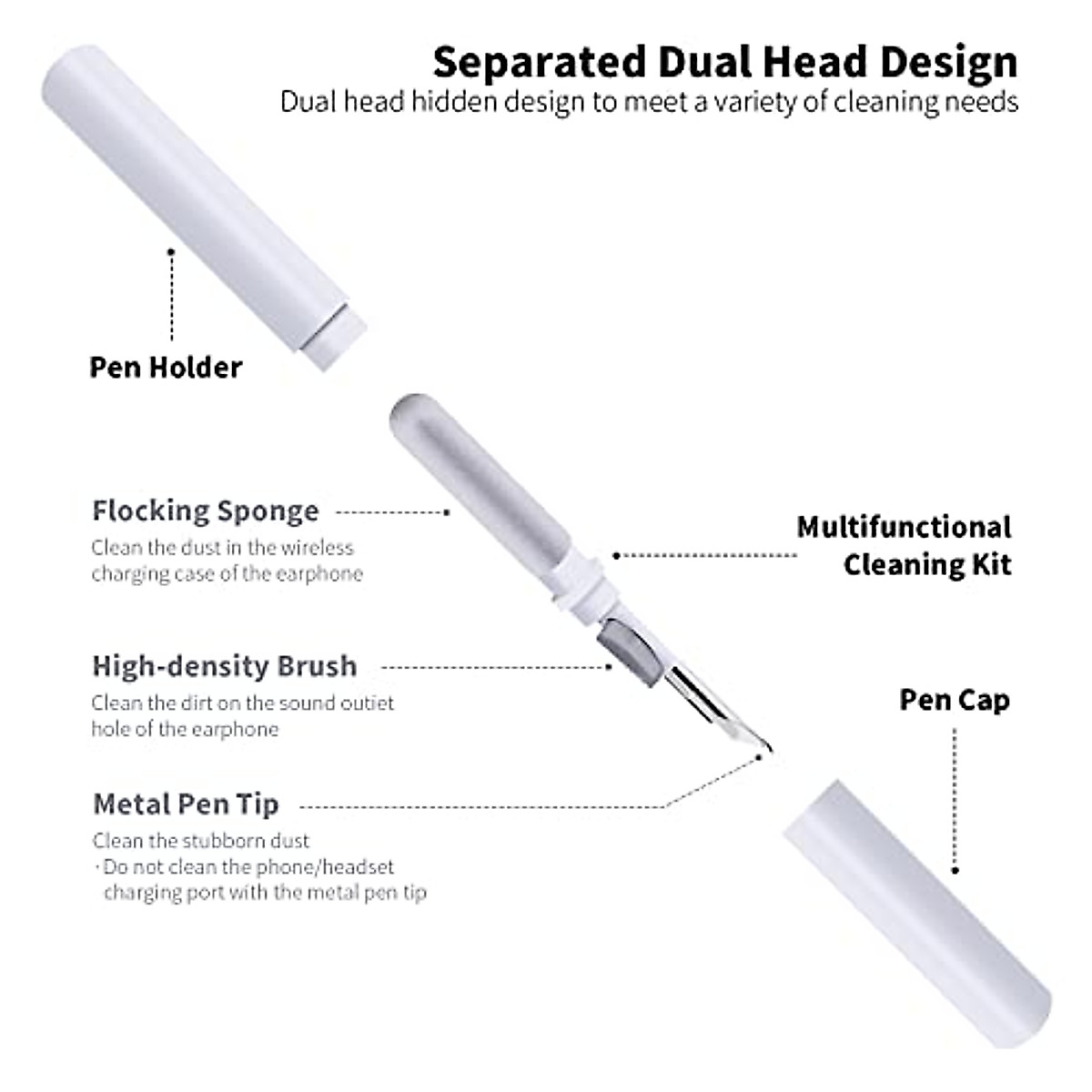 Earbuds Cleaning Kit, Multi-Function Cleaning Pen for Bluetooth Headset, Headphone Cleaner for Earbuds, Wireless Earphones Case Cleaning Tools (2 Pcs White)