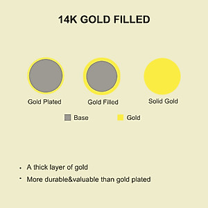 RLMOON 3PCS 14K Gold Toe Ring for Women 1mm Thin Wire Adjustable Toe Ring Set Silver Rose Gold Hawaiian Open Toe Ring Beach Foot Jewelry for Summer (Rose Gold Tone)