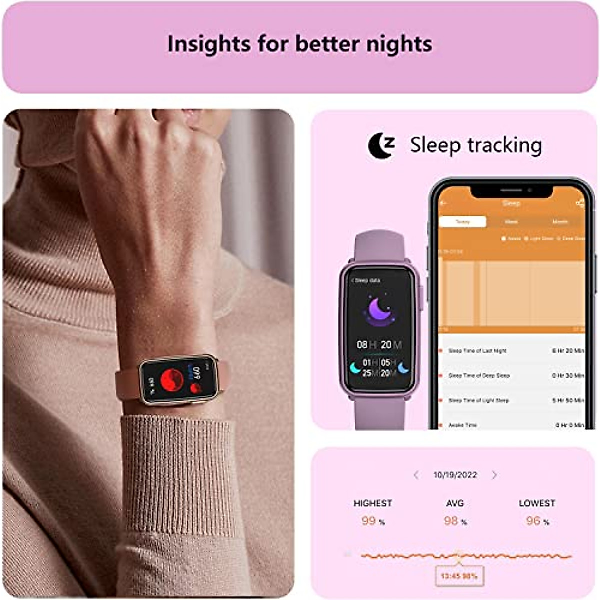 MorePro Fitness Tracker with Blood Pressure and Blood Oxygen, Fitness Watch with Heart Rate Monitor Health Sleep Tracking, Waterproof Smart Watch Activity Tracker Step Tracker for Women Men Kids