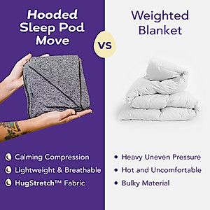Hug Sleep Hooded Sleep Pod Move, Wearable Blanket with Comfy Hoodie, Weighted Blanket Alt From Shark Tank, Cooling Sensory, Machine Washable Cozy Blankets, Adult, Kids or Teens Gift, Turquoise, Medium