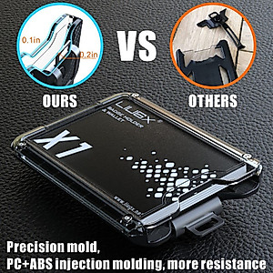 LIUGX Badge Holder / Card Holder / Portable Wallet with Metal Clip - Durable Polycarbonate ID/Credit Card Holder (Holds 1to 4 Cards) for Office, Laborer, Police, Work