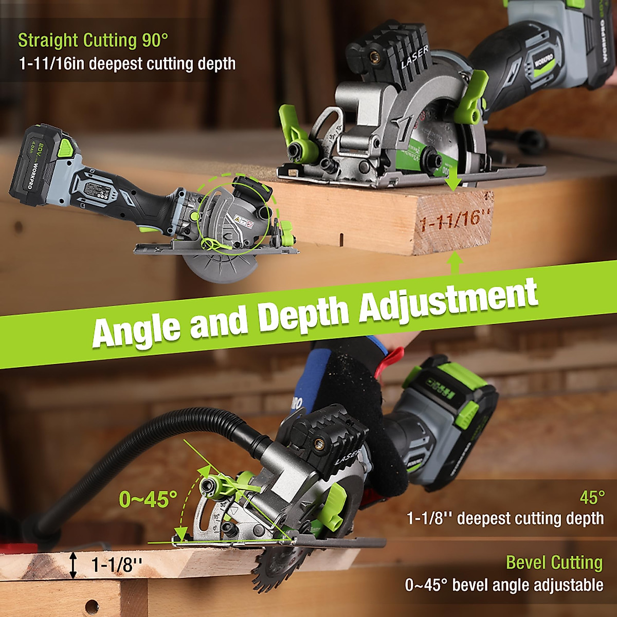 WORKPRO 20V Cordless Mini Circular Saw, 4-1/2" Compact Wireless Circular Saw 4.0Ah Battery, Fast Charger, 3 Saw Blades, 4500RPM, Laser Guide, Max Cutting Depth 1-11/16"(90°), 1-1/8"(45°)