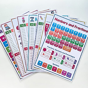 Richardy 8Pcs Math Educational Poster Math Charts Elementary Teaching Multiplication Division Addition Subtraction Number Shape Teaching Aids Classroom Decora A4 11.22X8.26 Inch