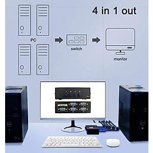 DEEIRAO VGA Switch Box, 4 Port 15 Pin Female (4 in 1 Out) Resolution up to 1920x1440 Signal Splitters for Electronic Apparatus PC Computer Monitor