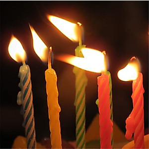 20 Pcs Funny Magic Relight Birthday Decorations Candles, Novelty Trick Candles for Birthday Party, Fool's Day, Christmas Celebration