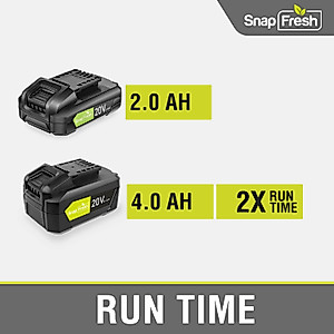 SnapFresh 20V 2.0Ah Li-ion Battery, (Not Works with Other Brands), Lithium-Ion Battery Support Fast Charging(BBT-DC20A)