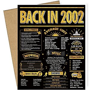 InstaDecor 21st Birthday Card Gifts for Him and Her, Happy and Funny Birthday Cards, 8x10 inch Print for Party Supplies Centerpieces, Gold Laser
