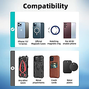 Magnetic Wireless Car Charger - Lekente MagSafe Car Mount Charger Compatible with iPhone 14/14 Plus /14 Pro Max /13/12 Pro Max Mini | 15W Fast Charging Auto Alignment Car Air Vent Phone Holder