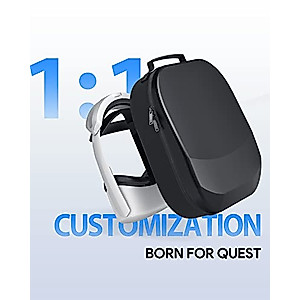 Aubika Carrying Case for Oculus Quest 2/Meta Quest 3/Pico 4, Compatible with Elite/Battery Headset Strap Accessories, Hard Travel Case - Black