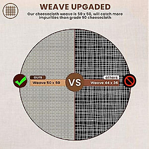 Precut Cheesecloth, 15 x 15'' 4 Pack, Grade 100, Ultra Fine for Straining & Cooking, 100% Unbleached Cotton Cheese Cloth for Making Cheese