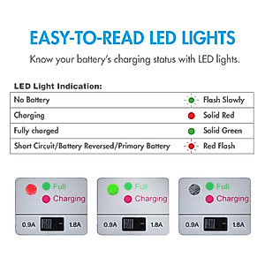 Tenergy RC Battery Charger for NiMH/NiCd 7.2V-12V 6S-10S Battery Packs, Smart Charger for RC Cars, RC Airplanes, Airsoft Batteries, Compatible with Standard Tamiya/Mini Tamiya/Alligator Clip Connector
